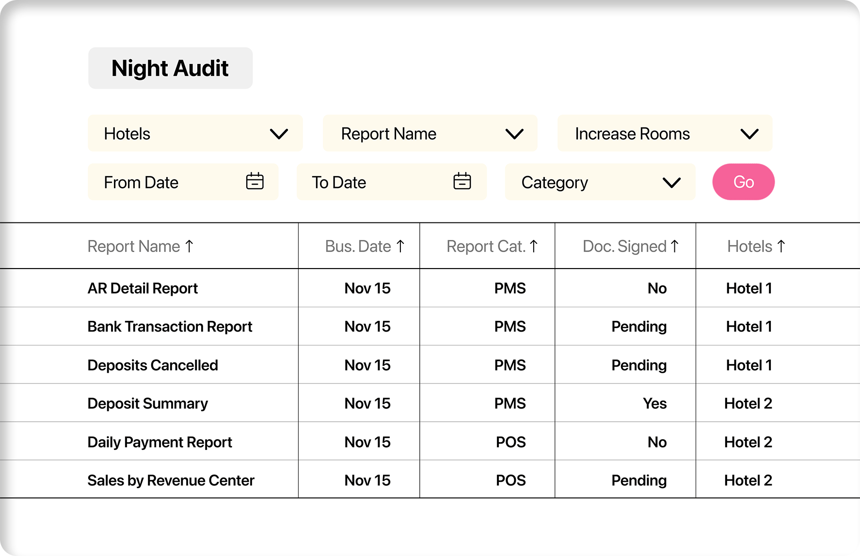 Centralize and Automate Nightly Reports